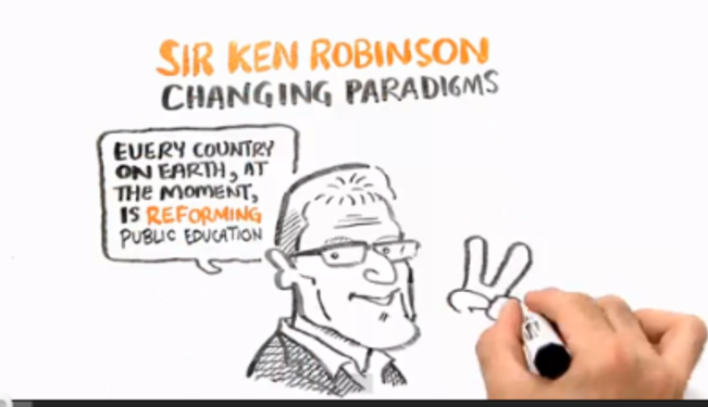 Sir Ken Robinson: Changing Education Paradigms « CHESTNUT ESL/EFL
