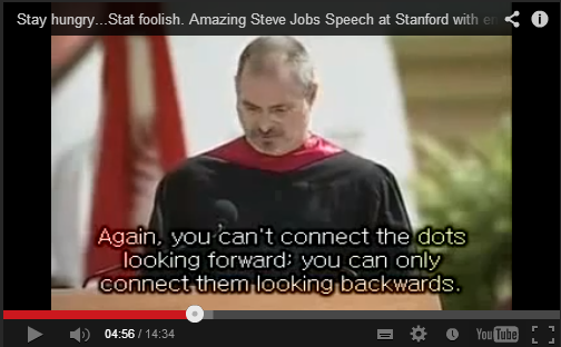 Steve Jobs: How to live before you die « CHESTNUT ESL/EFL