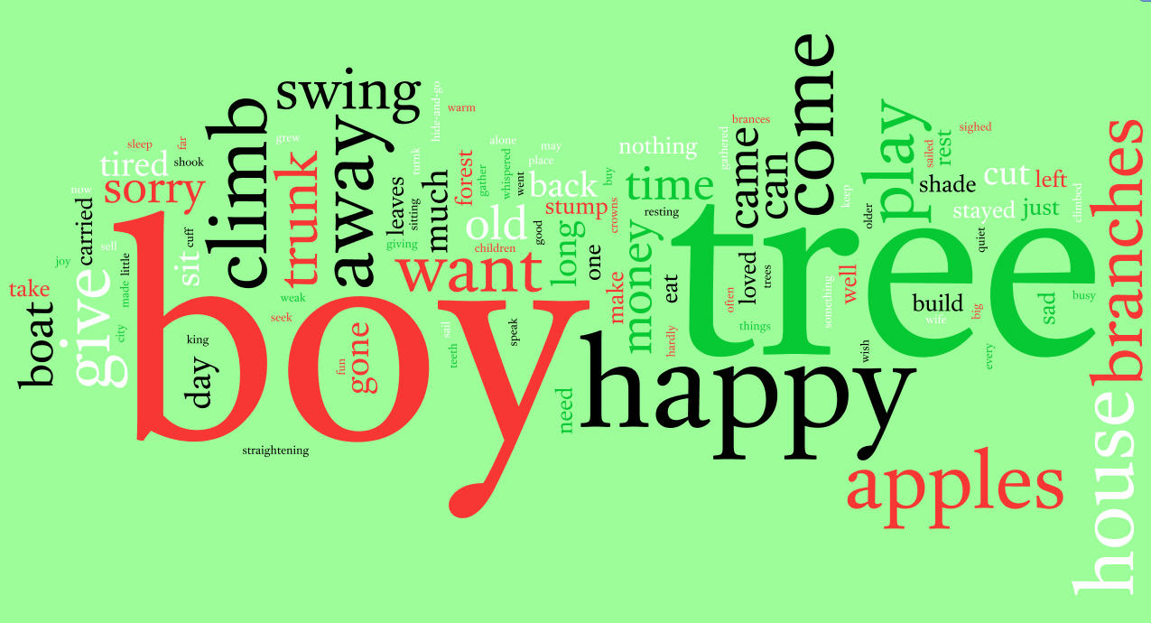 The Giving Tree – SHEL SILVERSTEIN in ESL/EFL « CHESTNUT ESL/EFL