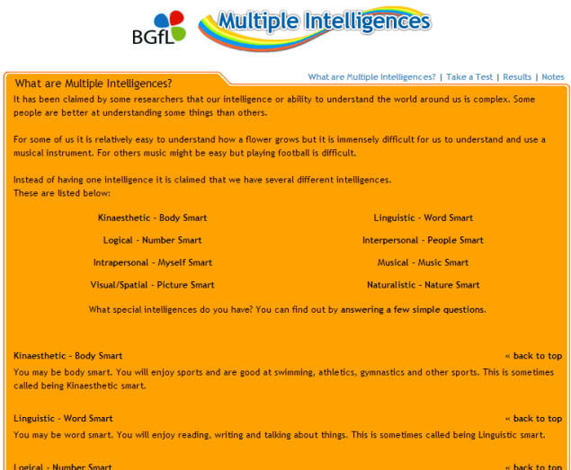 ESL/EFL Students & Teachers learn about Multiple Intelligences ...
